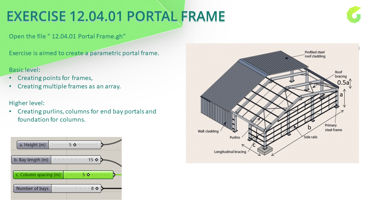 12.04.01 Portal Frame – Learn Grasshopper